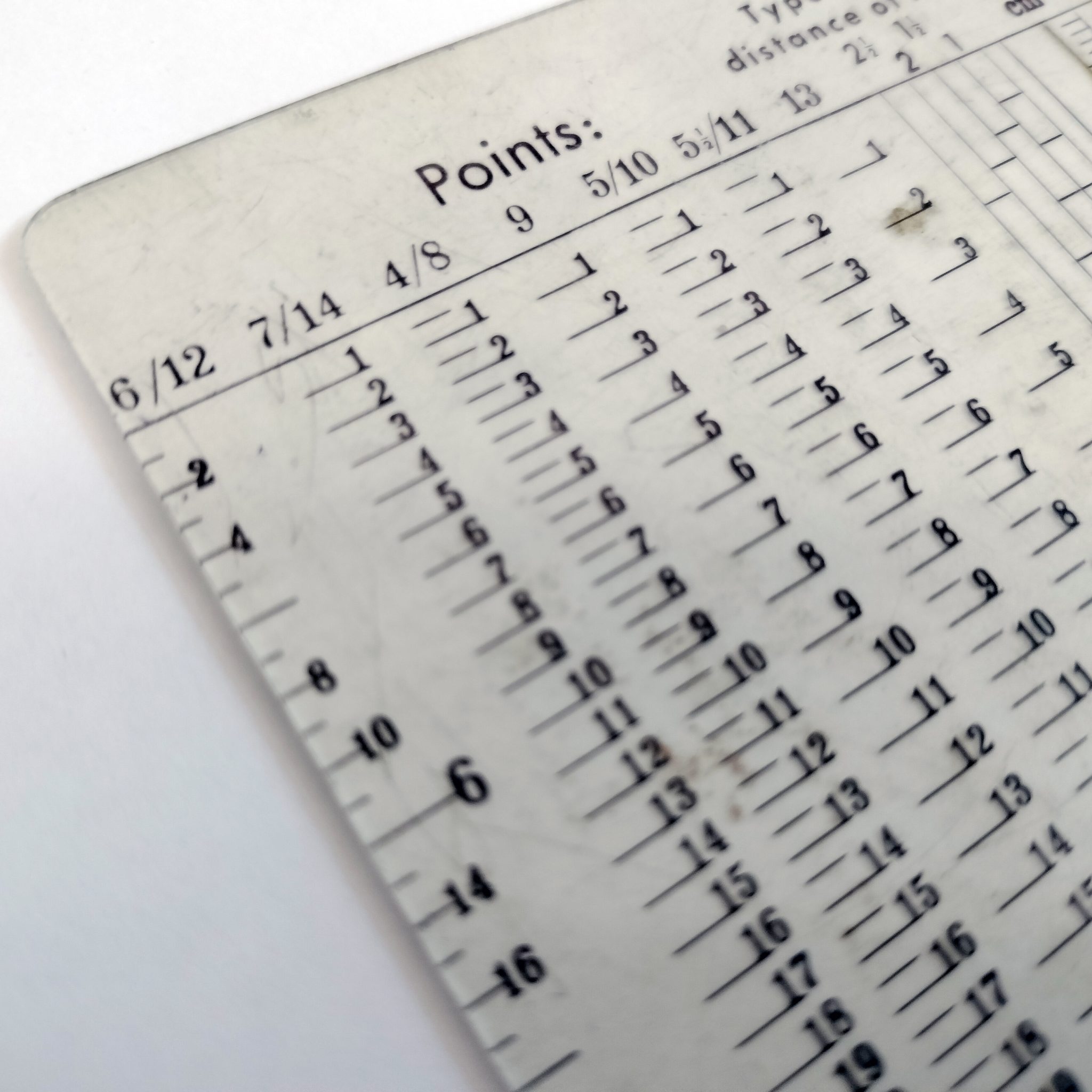 Letterpress Type and Tools | The Smallprint Company tools type